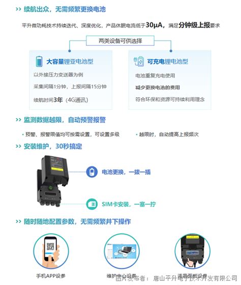 供水管网监测设备 城市供水管网监测系统设备 管网监测预警终端供水管网监测设备城市供水管网监测系统设备中国工控网