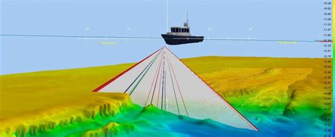 Hydrographic Survey Gurdev Consultancy Services Group