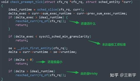 Linux 中调度标记的时机 知乎
