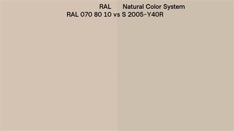 Ral Ral 070 80 10 Vs Natural Color System S 2005 Y40r Side By Side