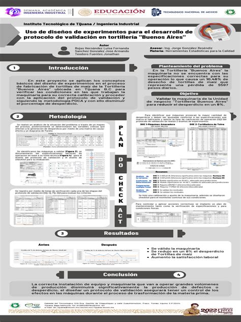 Uso De Diseños De Experimentos Para El Desarrollo De Protocolo De Validación En Tortillería