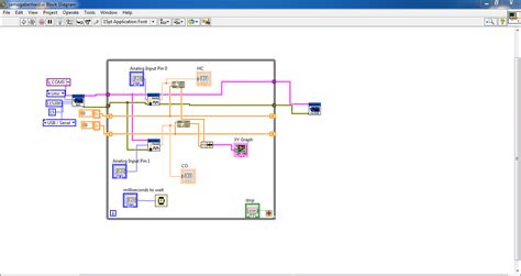 Grafik Tidak Muncul NI Community