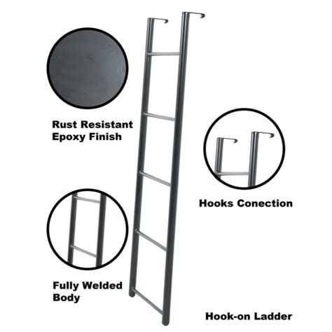 Accessories For Bunk Beds Archives Camping Gear Outlet