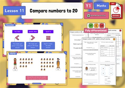 Year 1 Place Value Within 20 Compare Numbers To 20 Lesson 11 Grammarsaurus