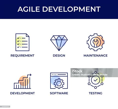 Agile Development Icon Set Stock Illustration Download Image Now Agile Methodology