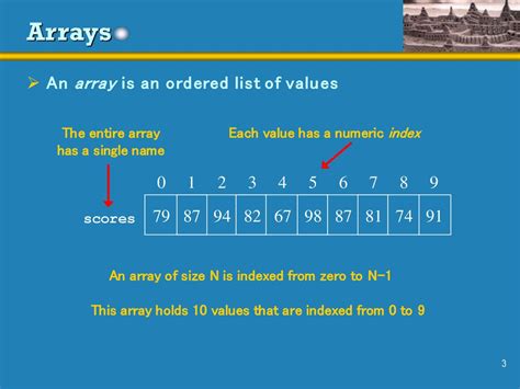 Arrays. - ppt download