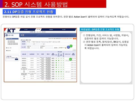 Ppt Sop 개선 시스템 Guideline 개발사 담당자 Guideline Powerpoint Presentation