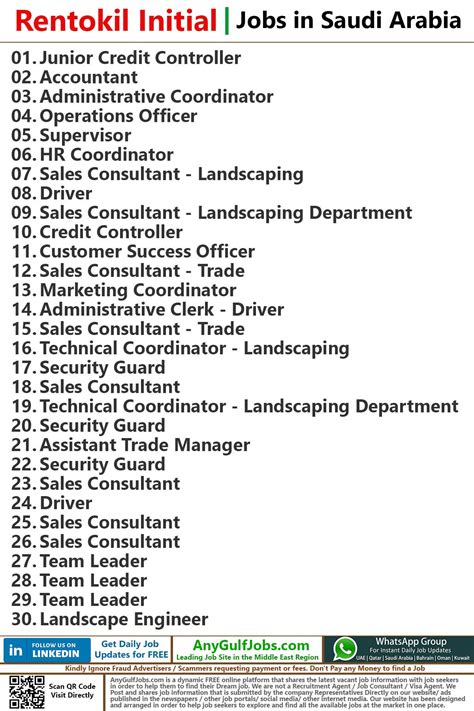Neom Jobs Careers Saudi Arabia 2024