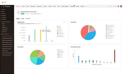 Construction Project Management Software And Tools Zoho Projects