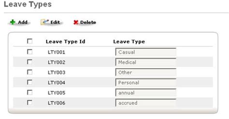 Open Source Leave Management System PHP Based Software For Enterprise