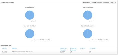 external sources fusionreactor documentation