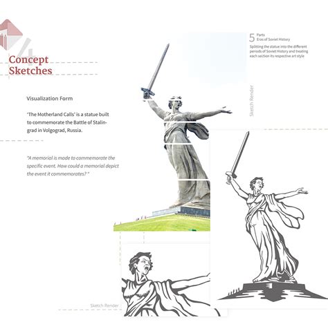 Agitprop Soviet War Propaganda Infographic On Behance