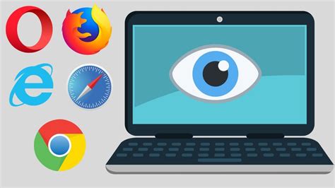 Applitools A Visual Testing Ai Tool Java Selenium Appium Free
