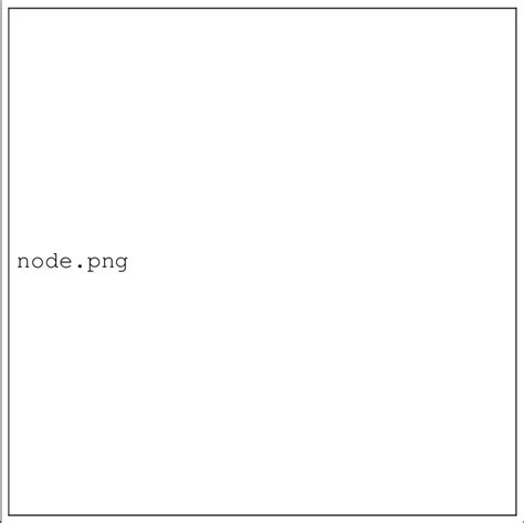 Typical Components And Processes In A Kubernetes Node Download