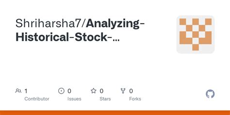 Github Shriharsha7analyzing Historical Stock Revenue Data And