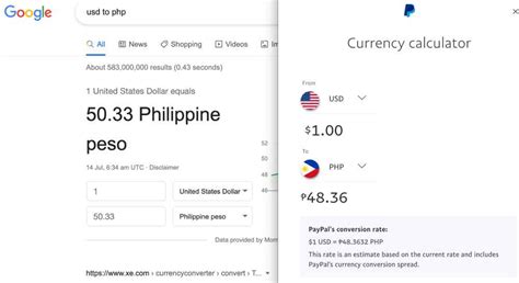 How To Get A Better Currency Usd Php Rate Conversion With Paypal