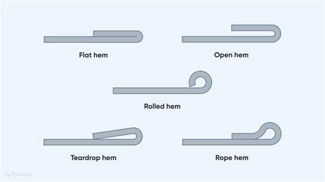 Sheet Metal Bending Techniques