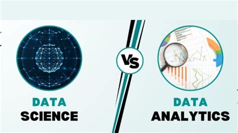 Discover The Key Differences Between Data Analytics And Data Science In