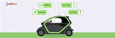 what is electric vehicle controller types and components