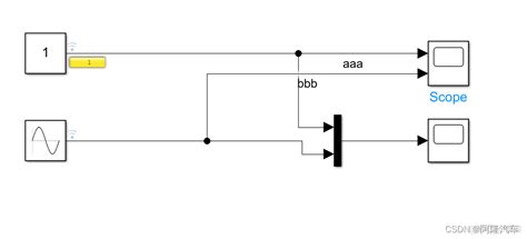 simulink matlab function输入为数组 mob64ca140e4022的技术博客 51cto博客