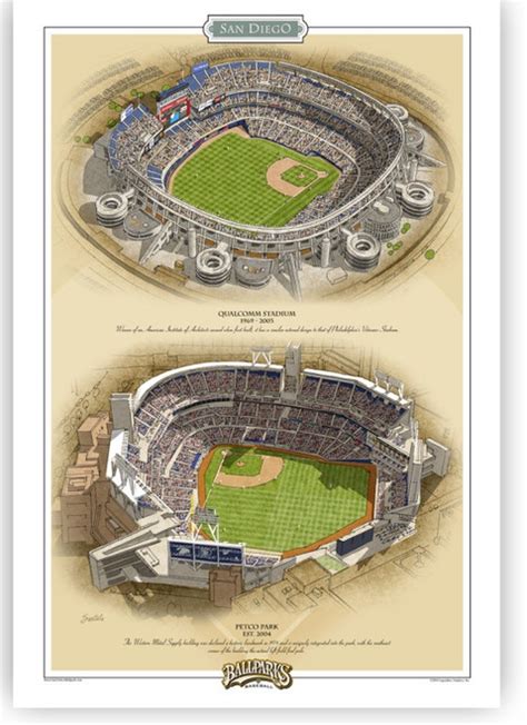 Qualcomm Stadium San Diego Padres Print The Stadium Shoppe