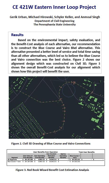 Transportation Capstone 2024 Team 4 Lf Showcase Sp24