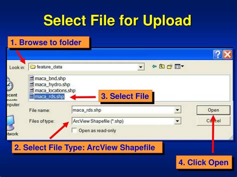 Ppt Uploading Gis Data With Dnr Garmin Powerpoint Presentation Free