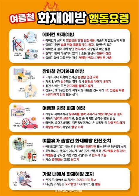 동해소방서 여름 휴가철 대비 화재안전대책 추진 아주경제