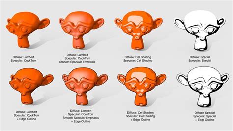 Cel Shading Cell Shade Digital Painting Tutorials Cel
