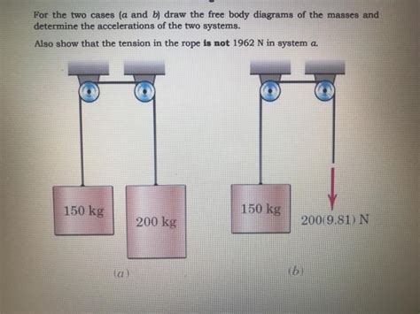 Solved 1 Determine The Horizontal Component Of The Force