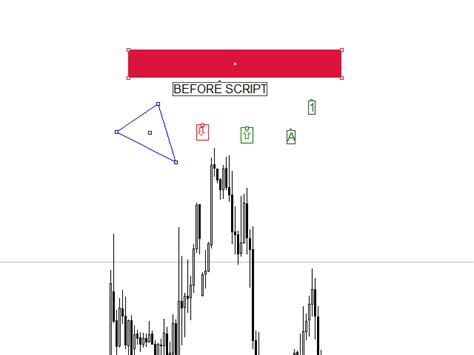 Unselect All Free Download Trading Utility For Metatrader 4