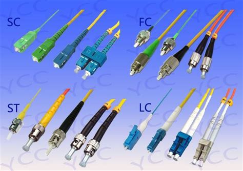 What Is The Difference Between Sc Apc And Sc Upc News Xiamen Kabasi Electric Co Ltd