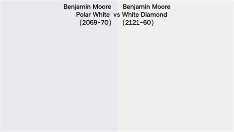 Benjamin Moore Polar White Vs White Diamond Side By Side Comparison