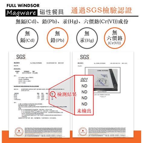 full windsor magware 磁性餐具三件組 mag ss org 橘 pchome 24h購物