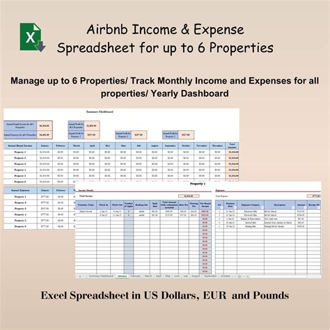 Airbnb Income And Expense Spreadsheet For Properties Rental Income And Expense Tracker