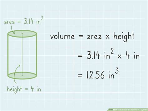 Calculating Cylinder Height From Volume A Step By Step Guide