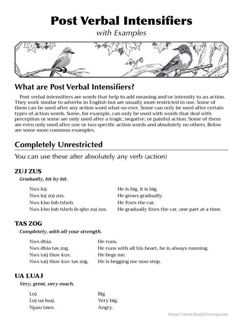 Pvi Reference Sheet Pdf