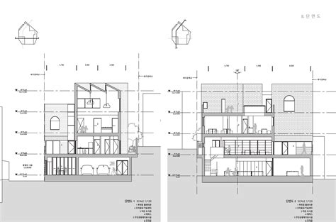Boundaries Architects