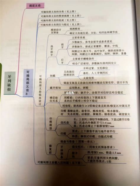 修图在哪考photoshop考试报名入口 It大王