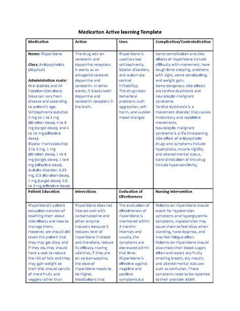Week 3 Active Learning Template Medication Active Learning Template