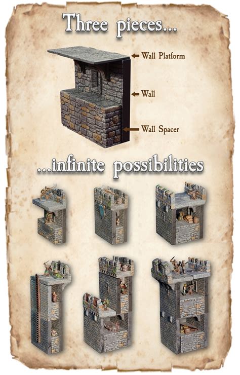 Xin S Lair Dwarven Forge Castle Kickstarter