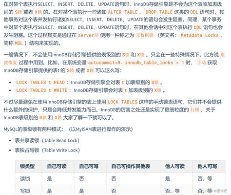 【mysql高级篇笔记 锁 下 】 尚硅谷mysql 锁 csdn博客