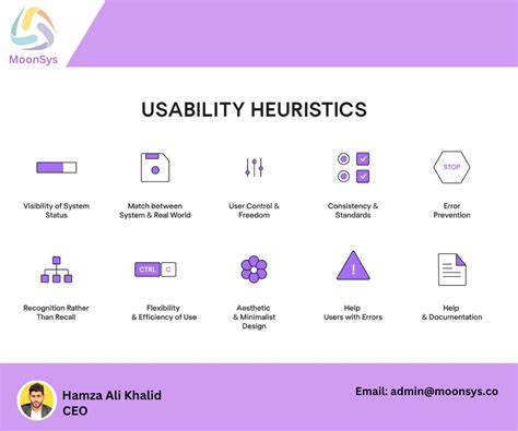 usability heuristics the key to exceptional ux design moonsys posted