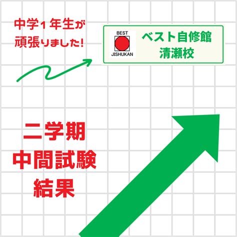 令和7年度（2025年度）都立高校入試倍率解説（推薦入試編）｜ベスト自修館