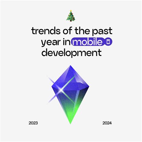 Bidapp On Linkedin Dev Mobile Mobiledevelopment Mobiledev