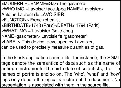 Example Of Source Data Description Download Scientific Diagram
