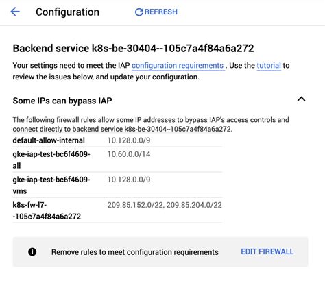 Using Google Managed Certificates And Identity Aware Proxy With GKE Brave New Geek