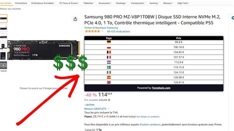 Je Vais Développer Une Extension Pour Navigateurs Chrome Ou Firefox Par