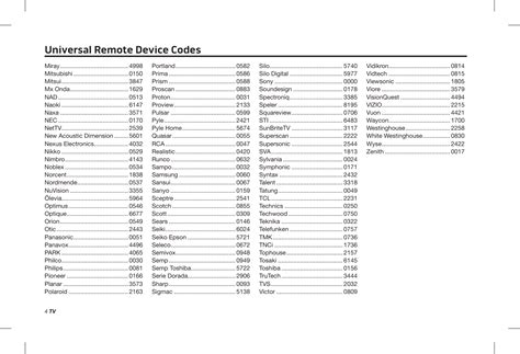 Bose Solo Pdf Remote Codes
