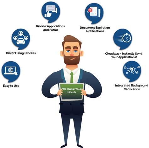 Best DOT Compliance Software Streamline Your Fleet Management